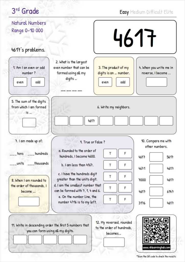 3rd Grade. Numbers 0-10000. Number 4617. – VB Learning Hub