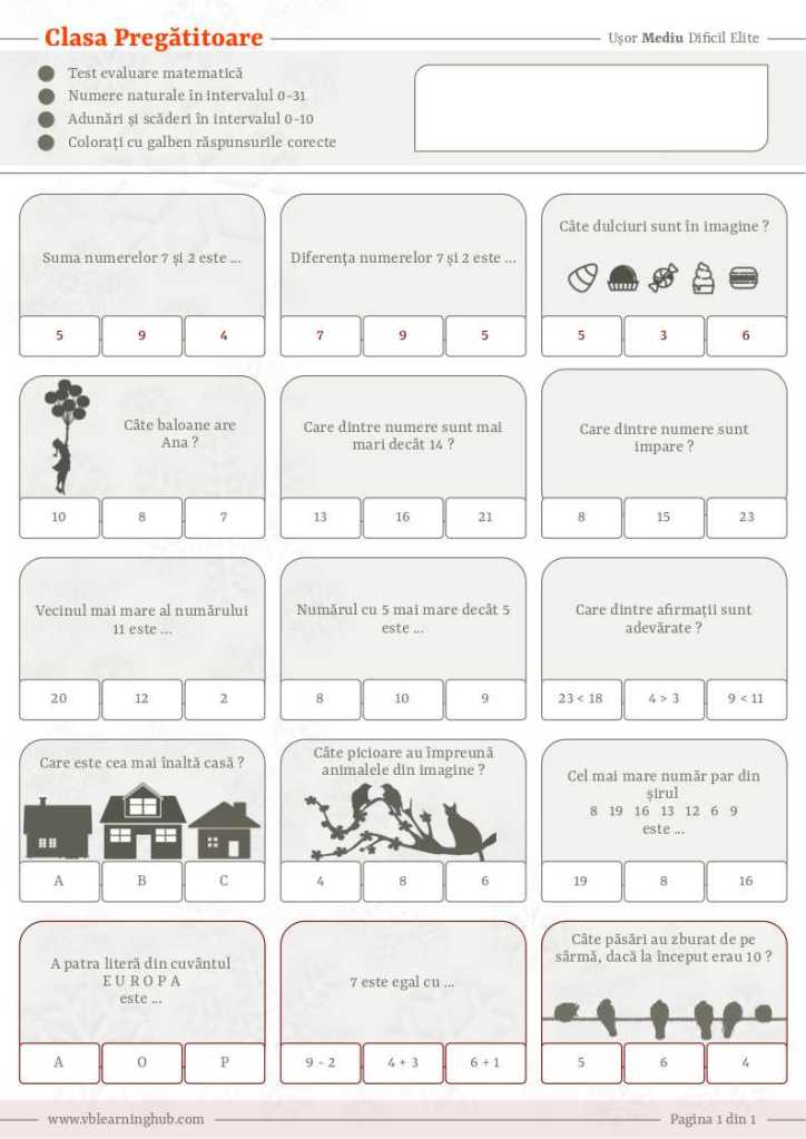 Clasa Pregătitoare. Test evaluare matematică. Adunări și scăderi 0-10 ...