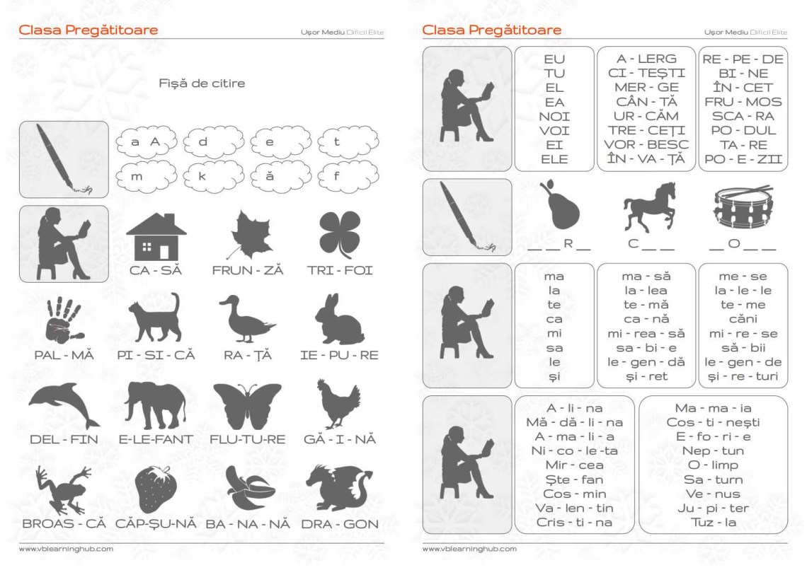 Clasa Pregătitoare. Fișă de citire. Recapitulare A-Z. – VB Learning Hub