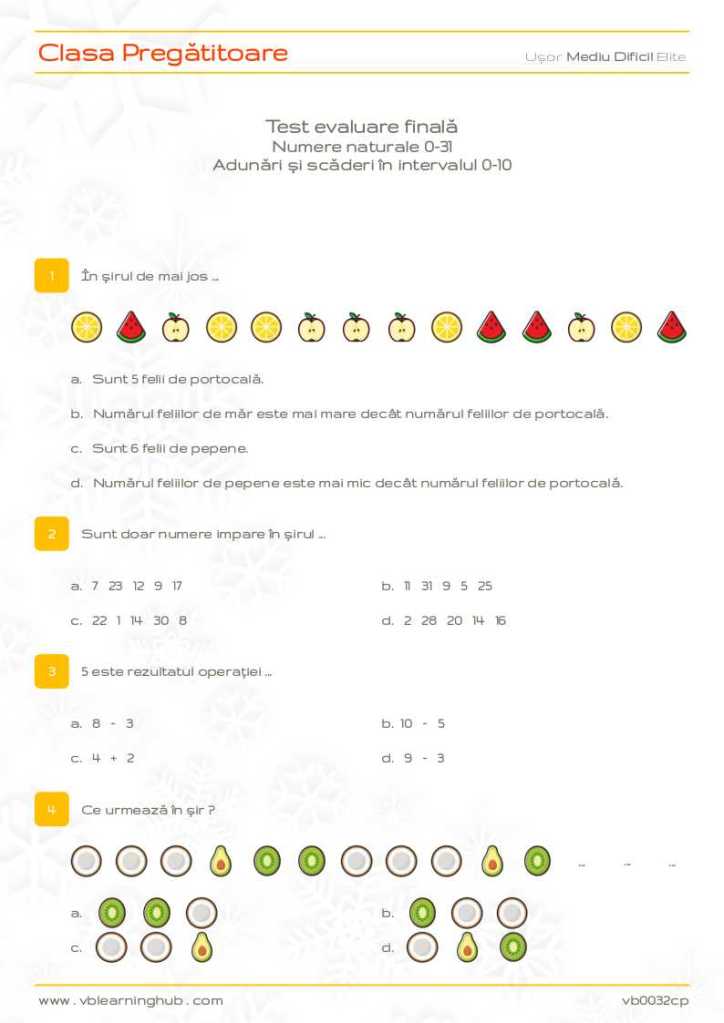 Clasa Pregătitoare. Test evaluare finală. ( 3 pagini ) – VB Learning Hub